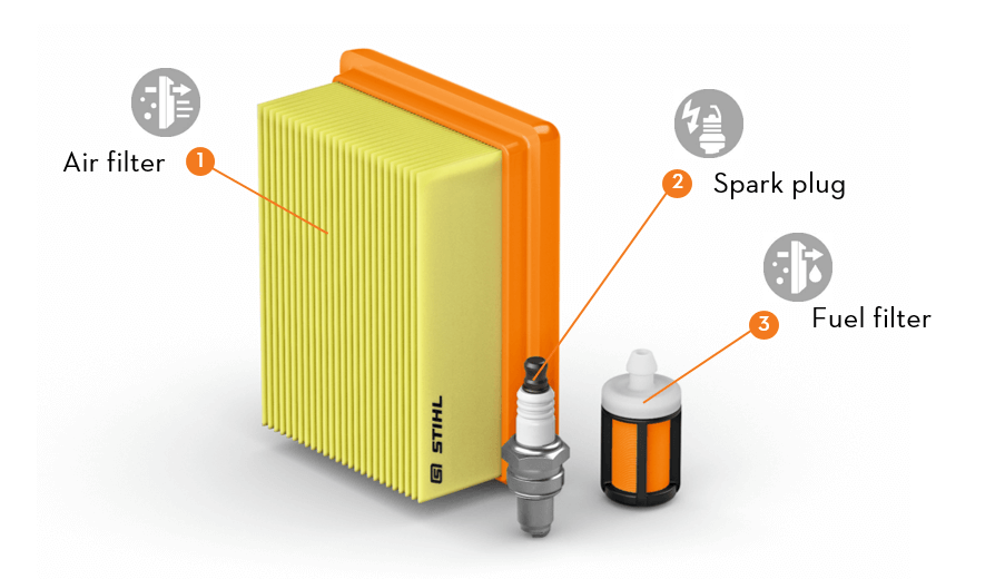 STIHL’s Service Kits For Simple Maintenance | STIHL Blog